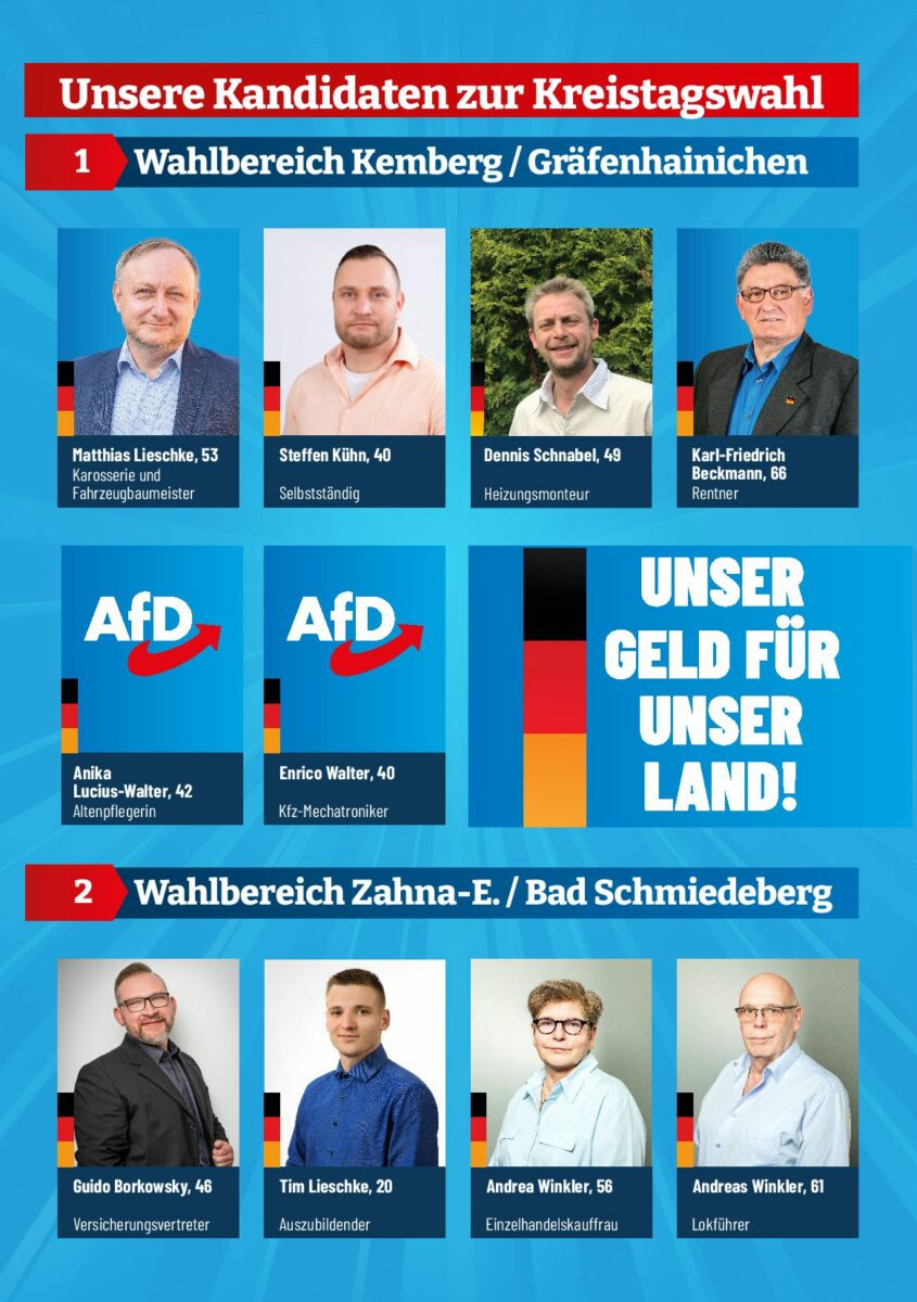Kommunalwahl – AfD Kreisverband Wittenberg